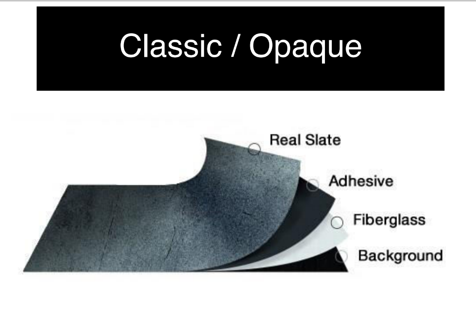Line Black 8 ft x 4 ft Classic Opaque Stone Veneer | Line Black 8 ft x ...